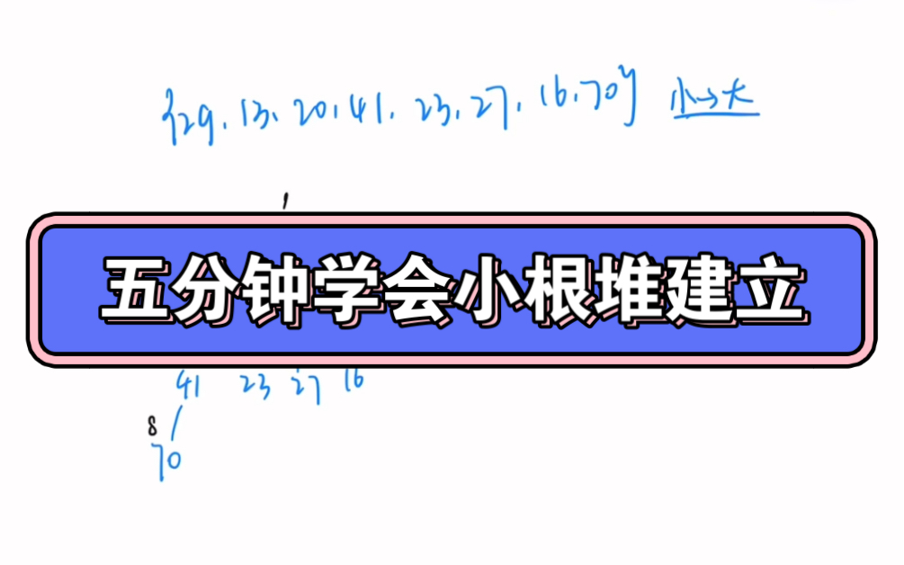 小根堆建立调整构造题 图的应用 数据结构考研零碎知识点1