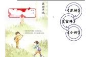 A5《花钟》课堂导入