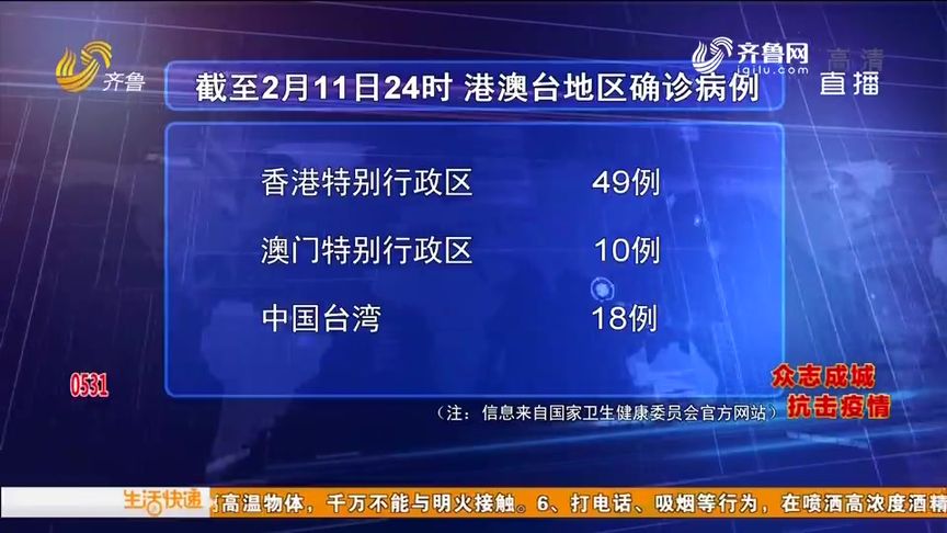 新型冠状病毒肺炎疫情情况
