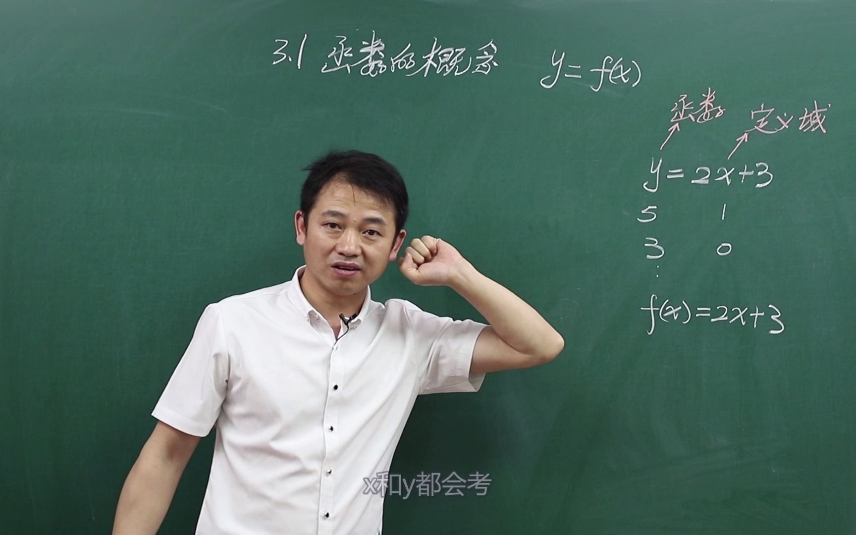2022年高职高考数学,第三章函数的定义域(3.1.1函数的定义)