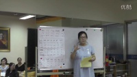 9月1日《目标管理与计划制定》论坛视频