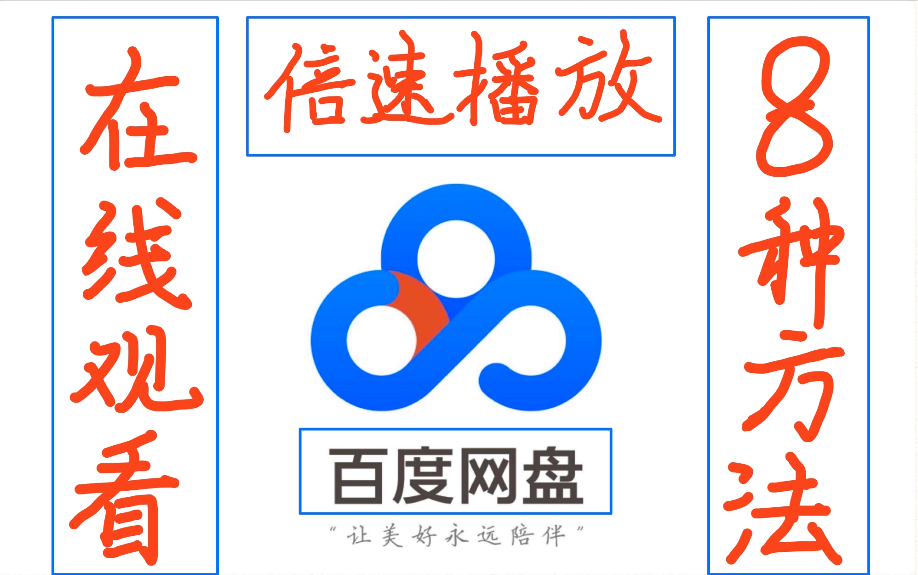 百度网盘8种在线倍速方法 。视频末尾的彩蛋包括 : 1.全网Vip 视频在线...