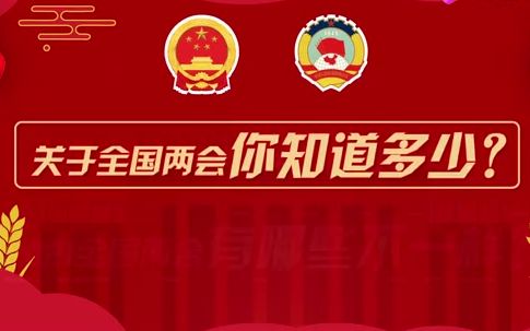 【两会】2021年全国两会知多少 科普
