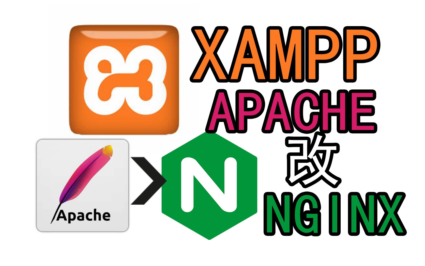 XAMPP?XNMPP!|配置XAMPP以使用nginx|