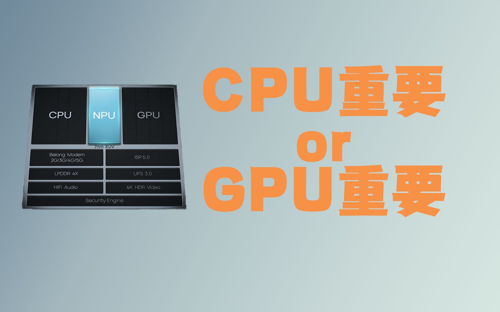 CPU和GPU哪个更重要？