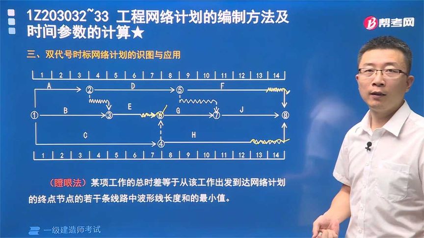 听帮考网宿吉南老师讲解双代号时标网络计划怎么识图与应用?