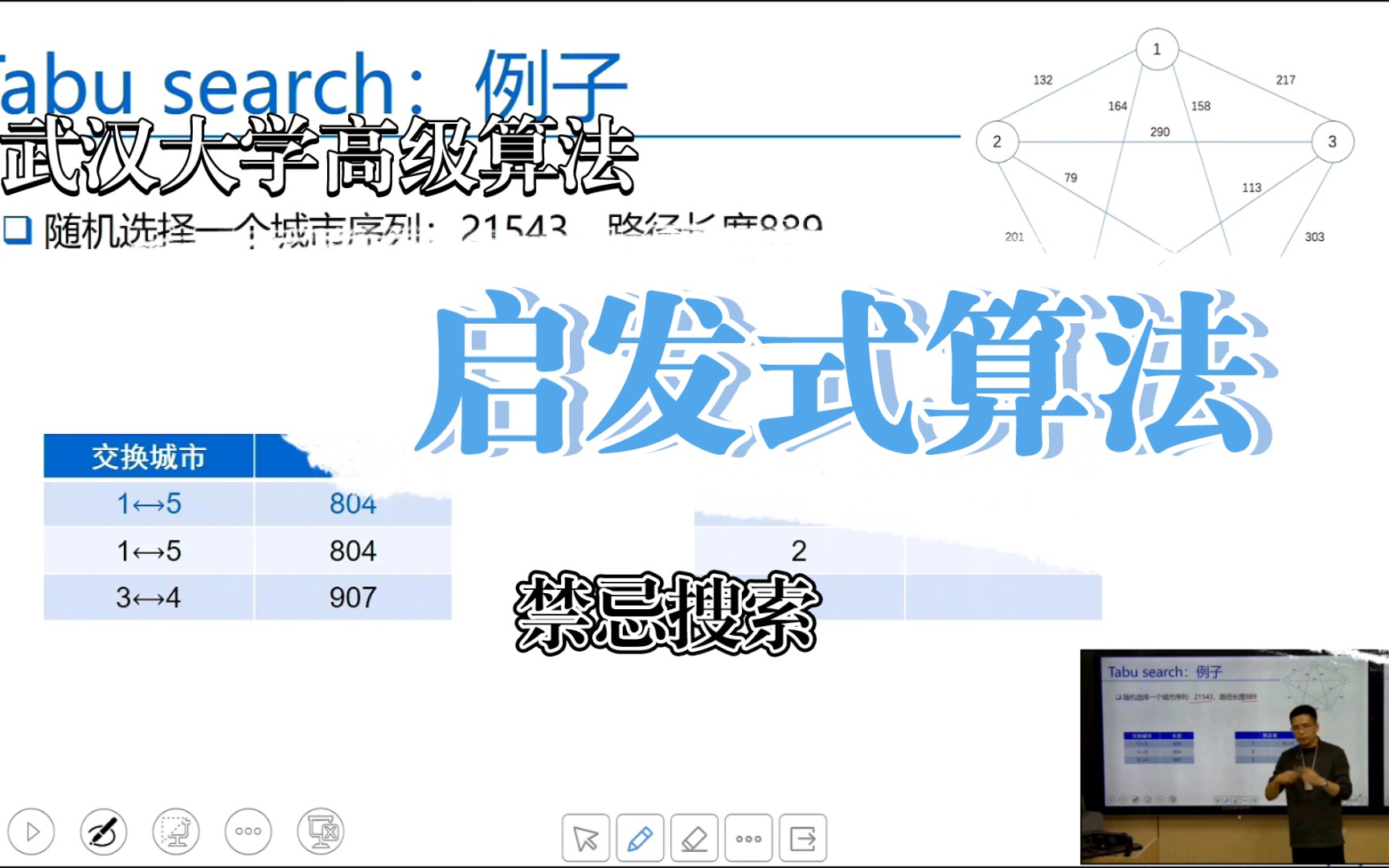 17.2 启发式算法之禁忌搜索