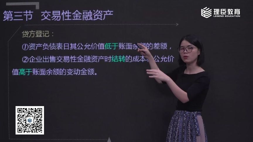 「2019年初级会计考点」交易性金融资产2