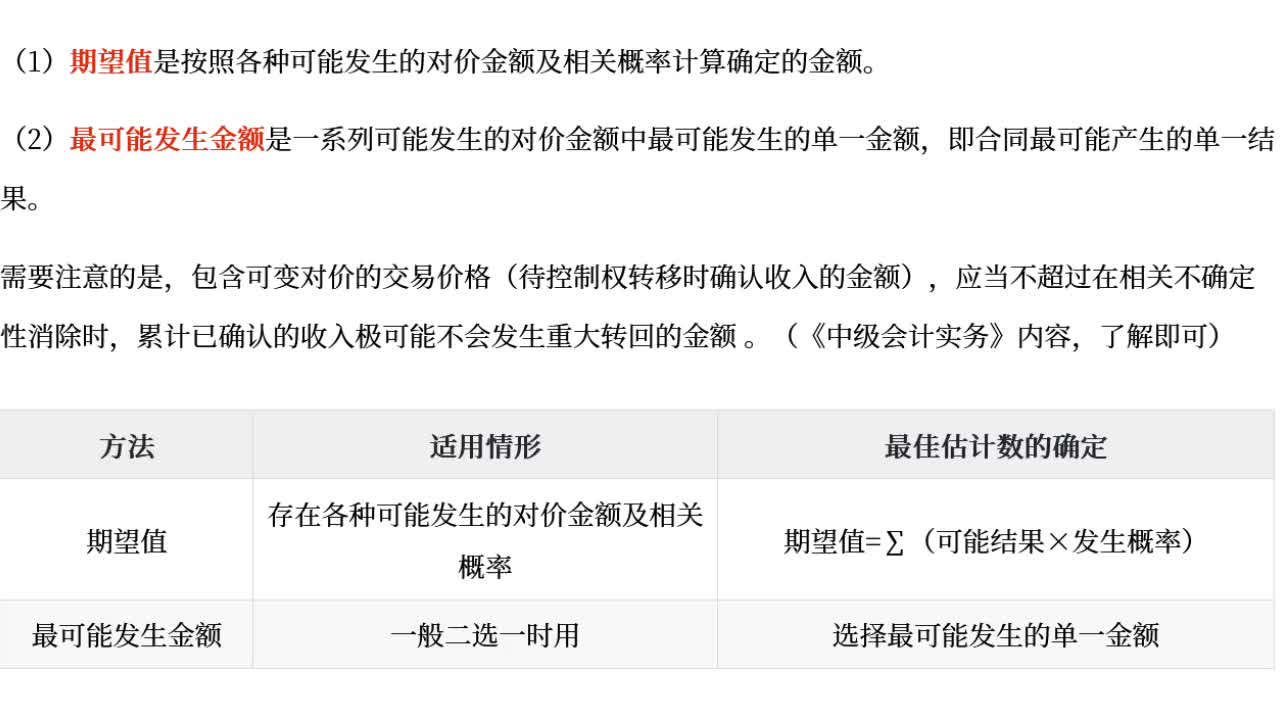 ...企业应当对计入交易价格的可变对价进行估计。企业应当按照期望值...