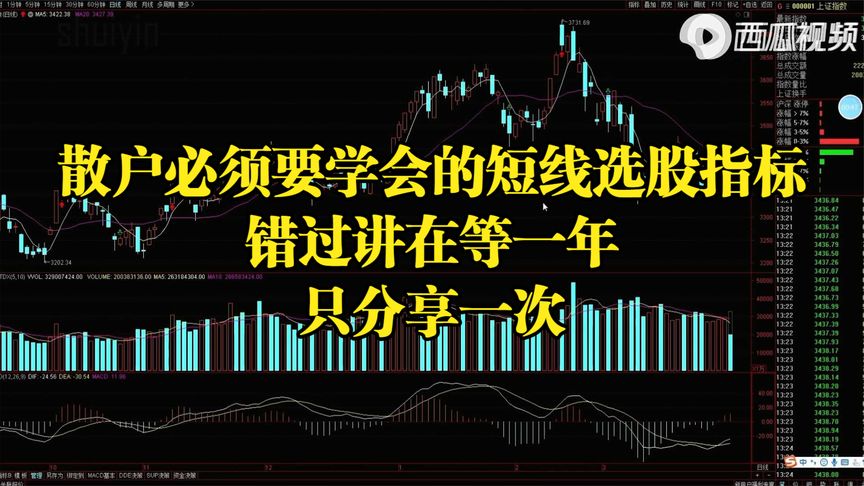 散户必须要学会的短线选股指标,错过讲在等一年,只分享一次
