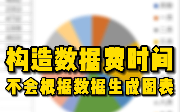 构造测试数据太浪费时间?不会根据数据生成统计图表?ExcelGPT一键...