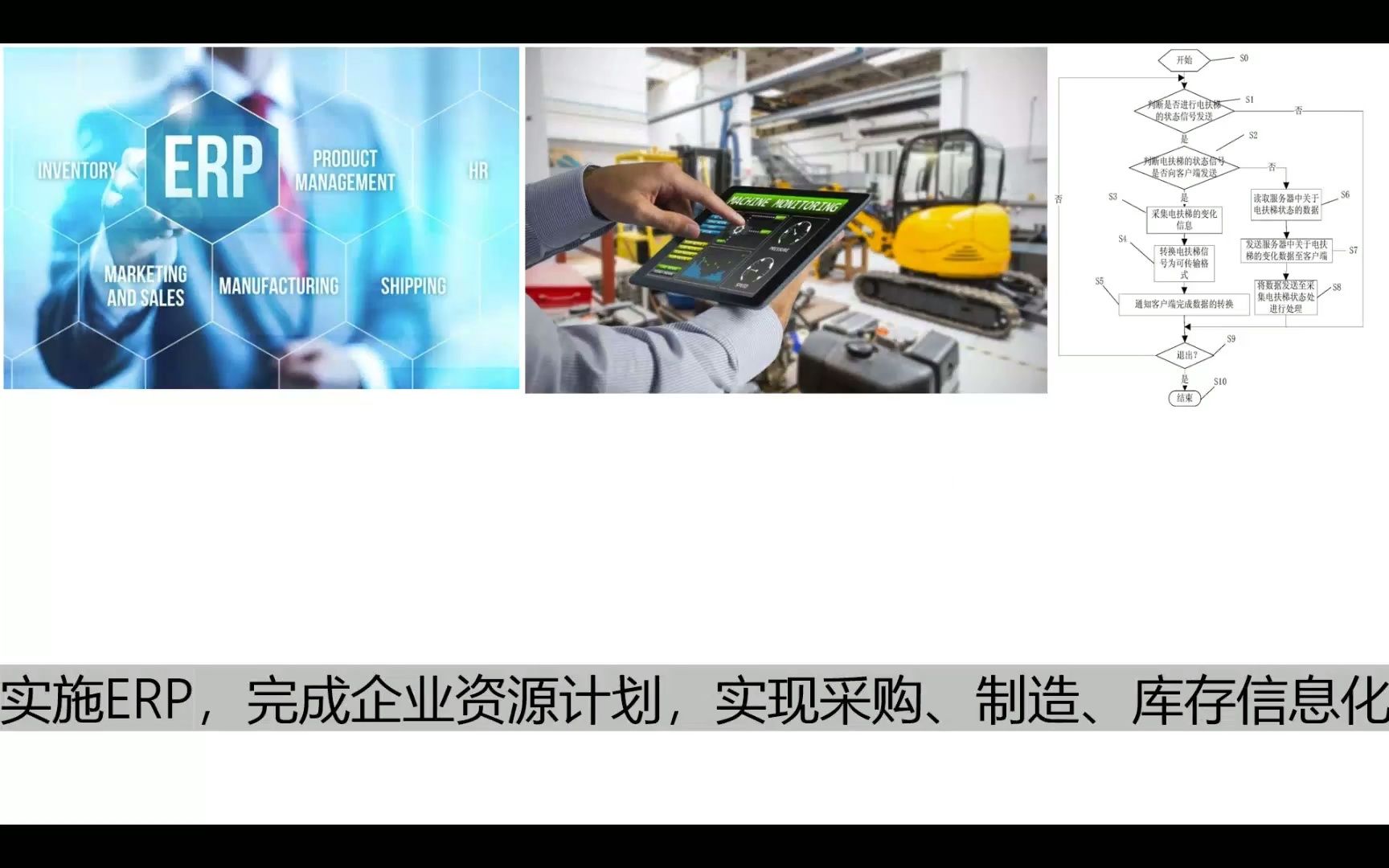 智慧门户如何做到智慧?企业如何将信息孤岛,通过门户集成IT资产,构建...