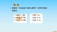 小学4年级,怎样计算正方形的周长,你能用字母表示吗?