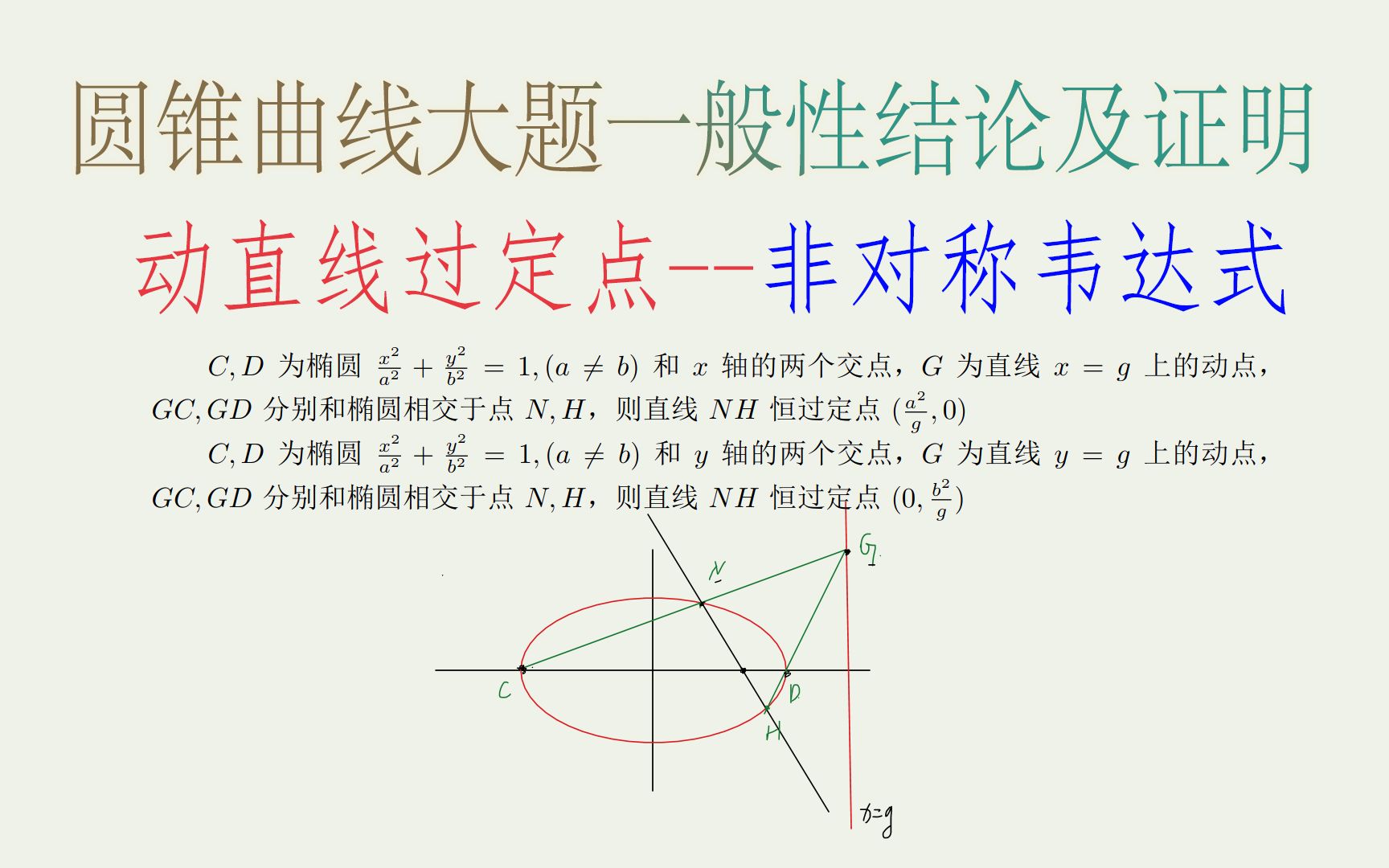 圆锥曲线大题一般性结论:动直线过定点 | 非对称韦达式化简