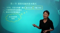 032.第六章.第三、四节 课程实施的基本模式、影响课程实施的因素