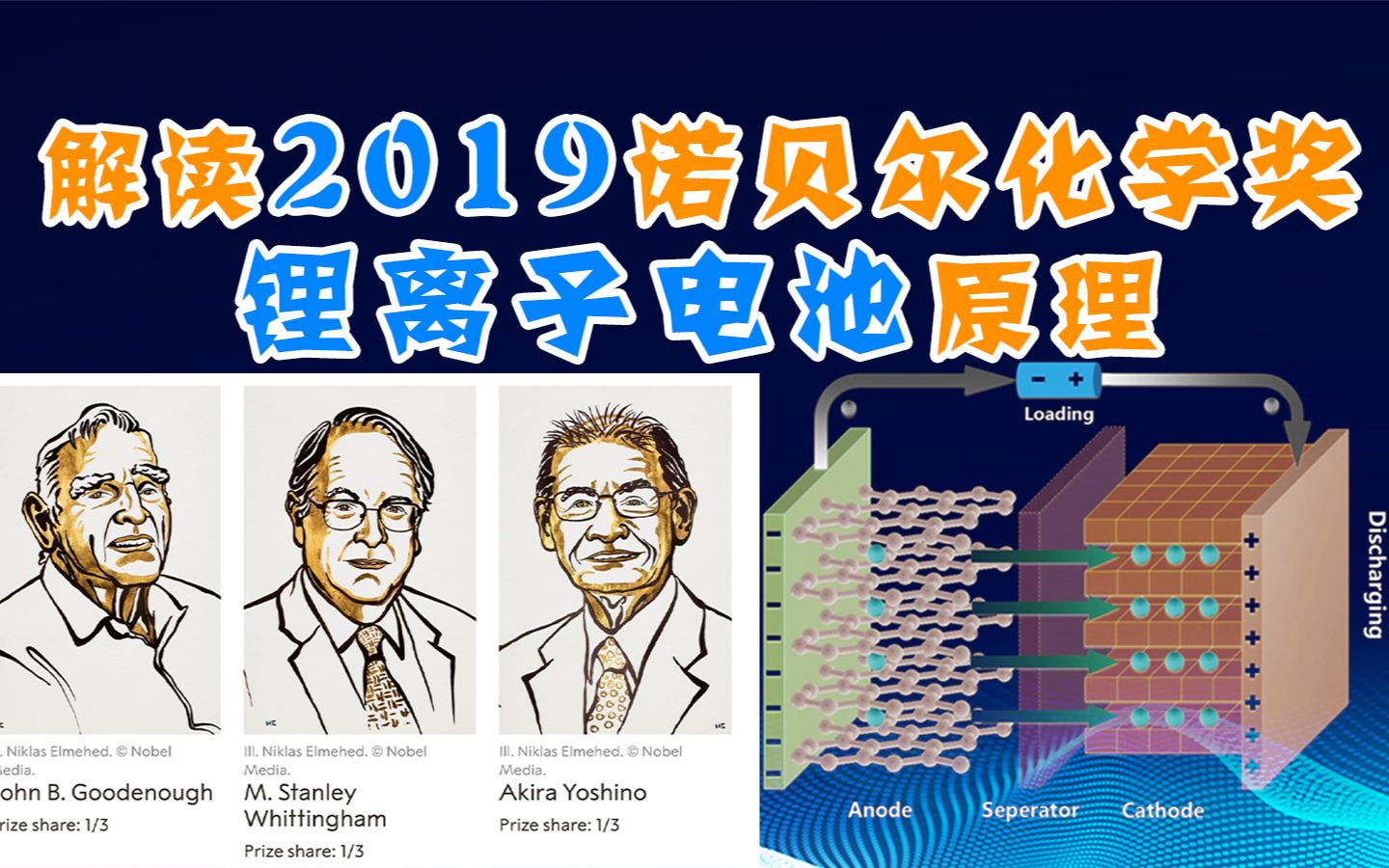 锂离子电池的原理是什么?解读2019年诺贝尔化学奖(2)