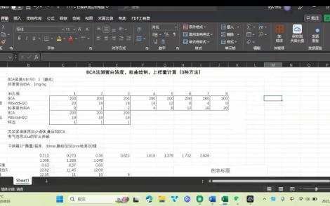 BCA法测蛋白浓度,标曲绘制,上样量计算(3种方法)