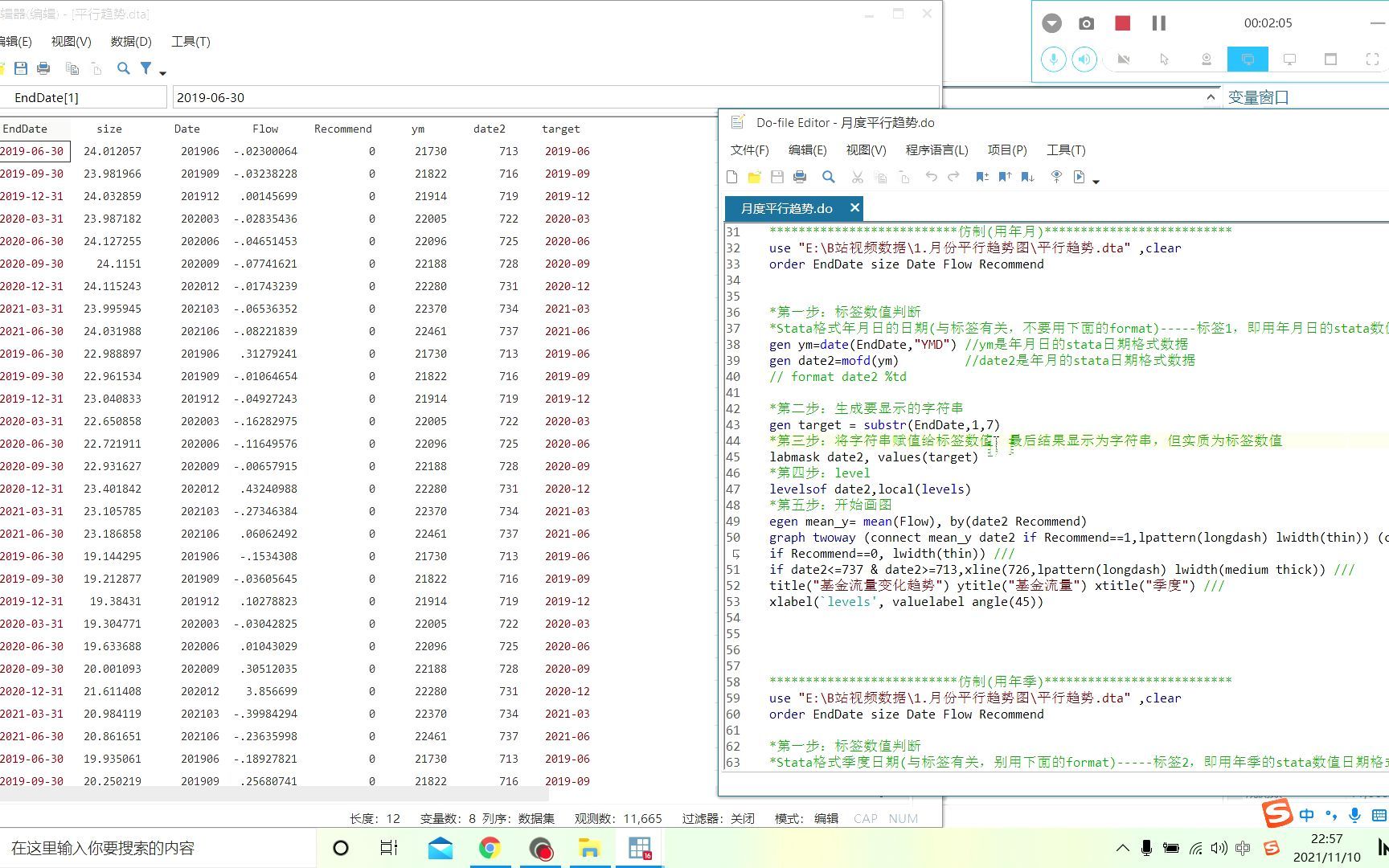 Stata进阶:图形坐标轴刻度改为年月显示(附程序+数据)