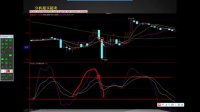 2015-6-9-每日一招 KDJ的使用方法