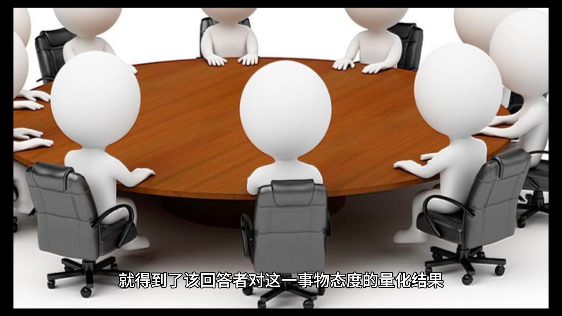 李克特量表:一种在社会调查、市场调研中经常用到的量表