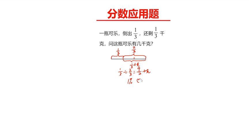 分数有带单位和没带单位,意义完全不一样,快来学习下!