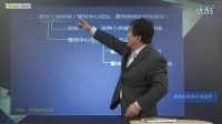 二级建造师 机电实务 视频全套QQ 2434795349