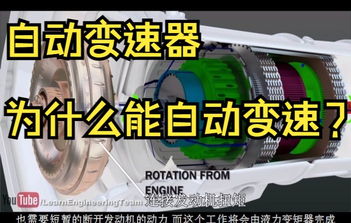 自动变速器工作原理动画