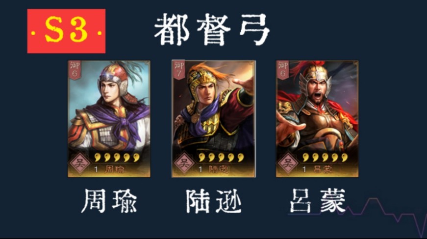 【从零开始玩】S3赛季都督弓·三国志战略版 周瑜 陆逊 吕蒙 鲁肃 辽...