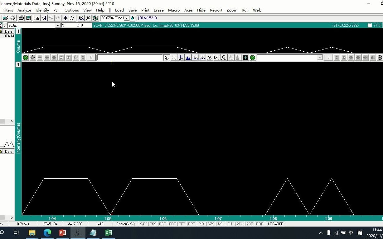 Jade打开XRD数据 显示直线(折线)的解决办法