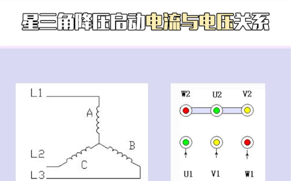 星三角降压启动电流与电压关系