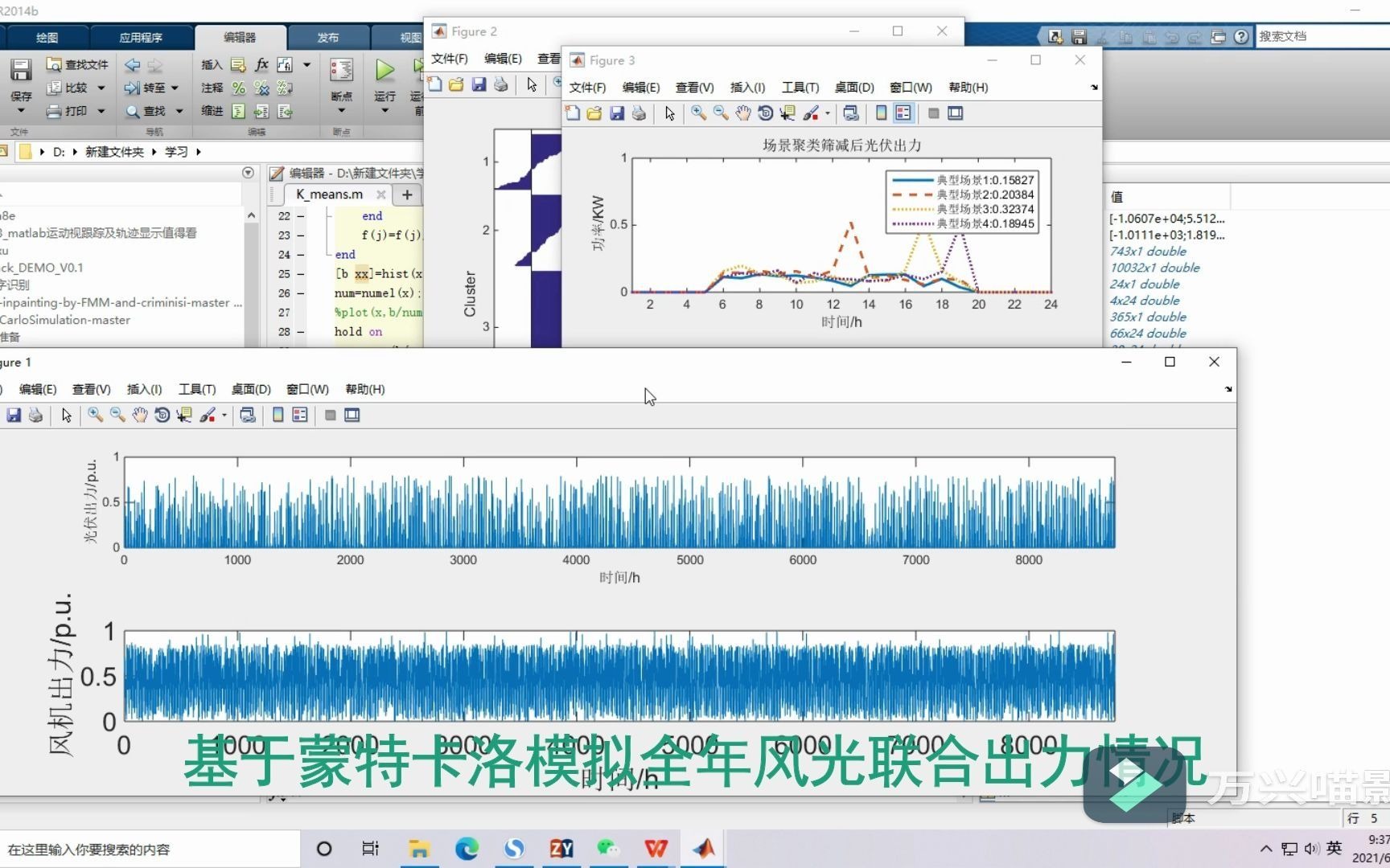 简介网盘自取,matlab实现基于蒙特卡洛模拟的风光联合出力场景生成及...