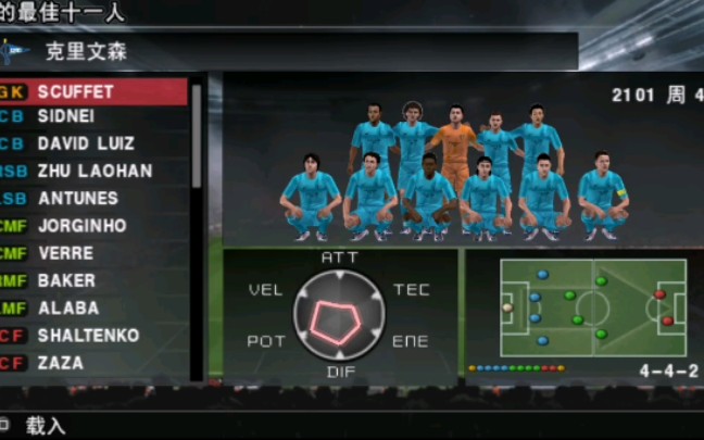 【PSP实况足球2014】2101-02赛季大师联赛数据盘点(季末总结)
