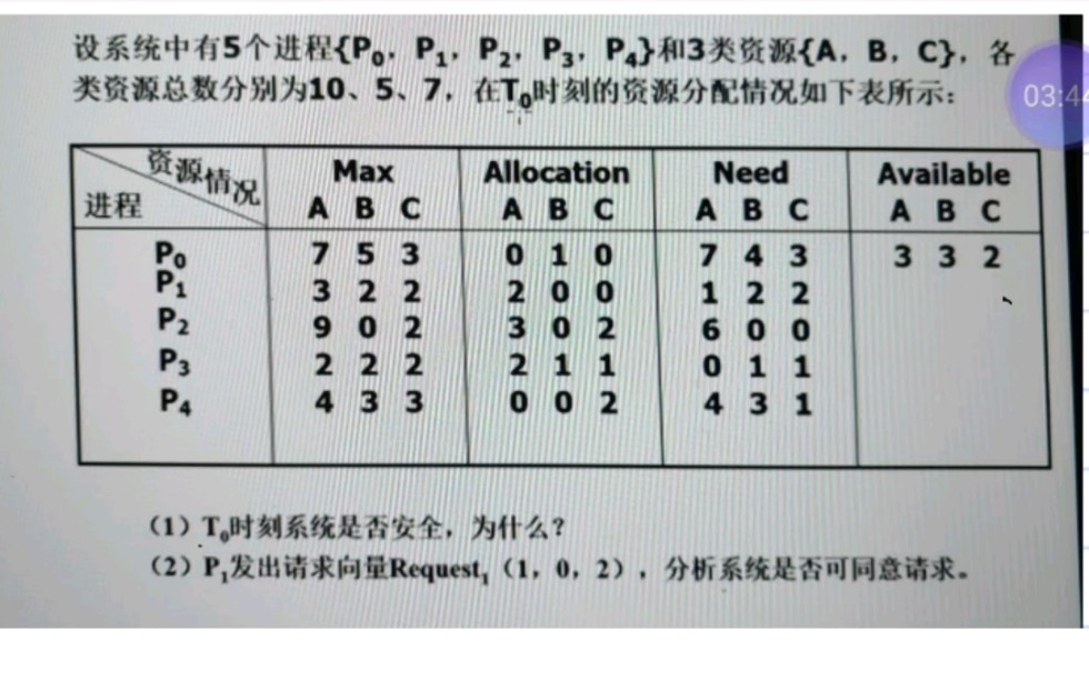 操作系统——银行家算法