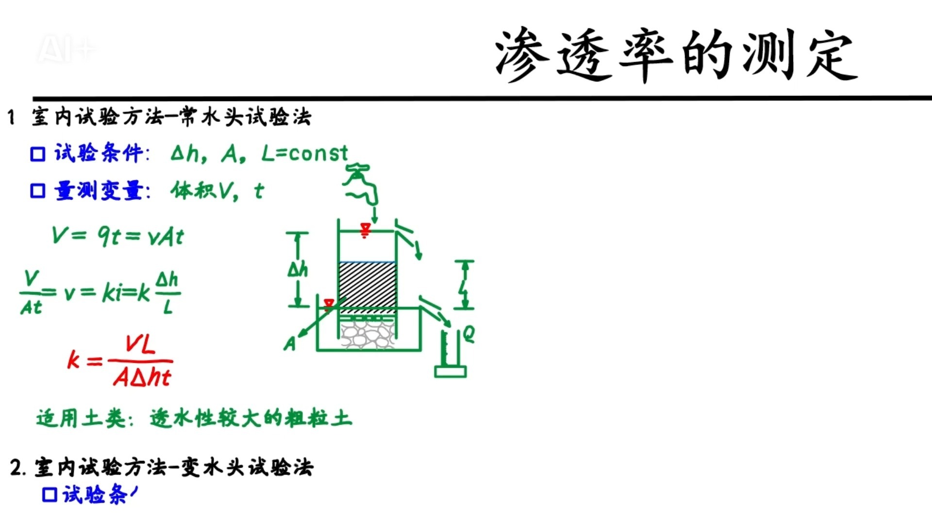 2-4 渗透率的测定