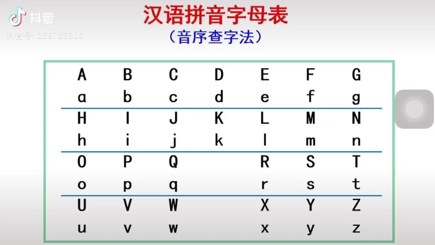 一年级汉语拼音字母表