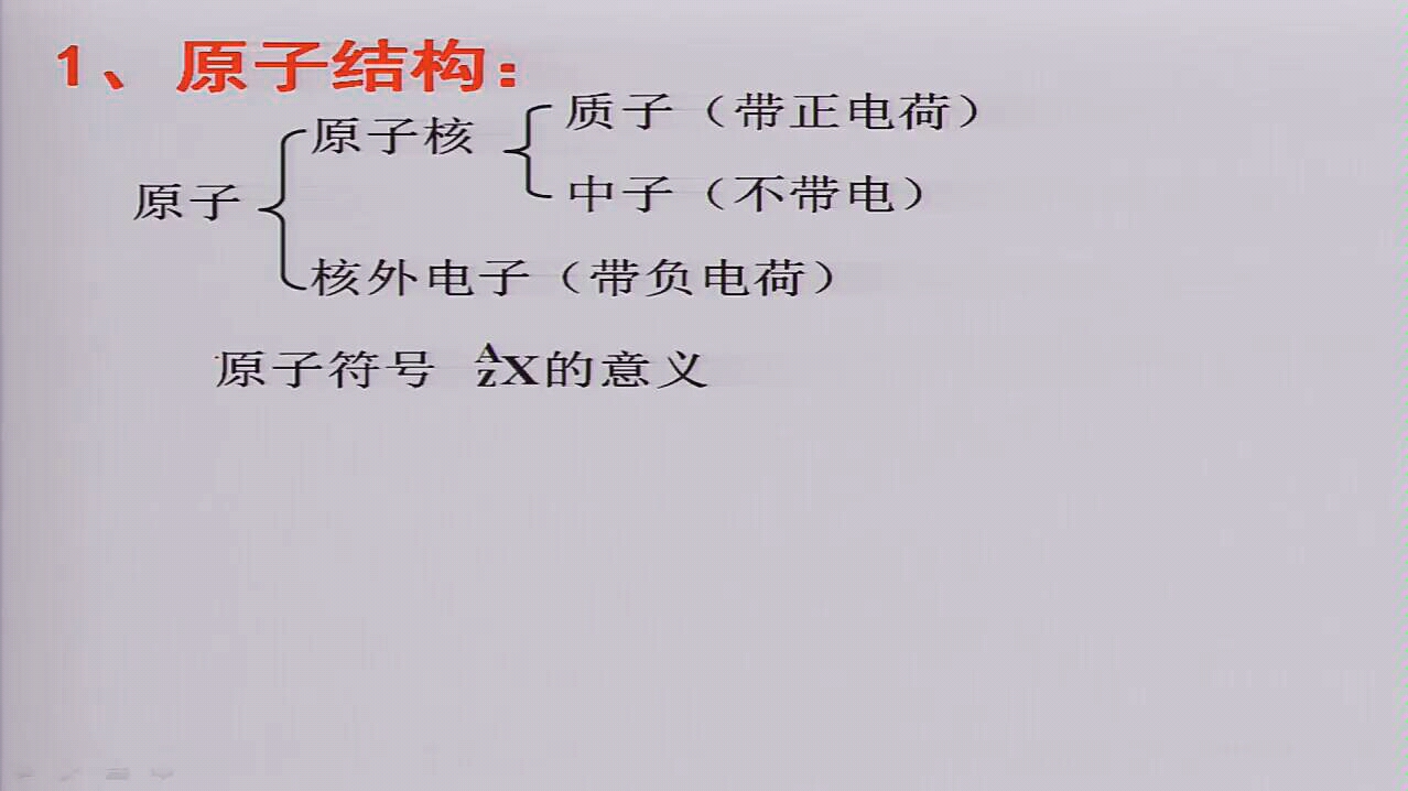 衡水二中高三化学选修三原子结构