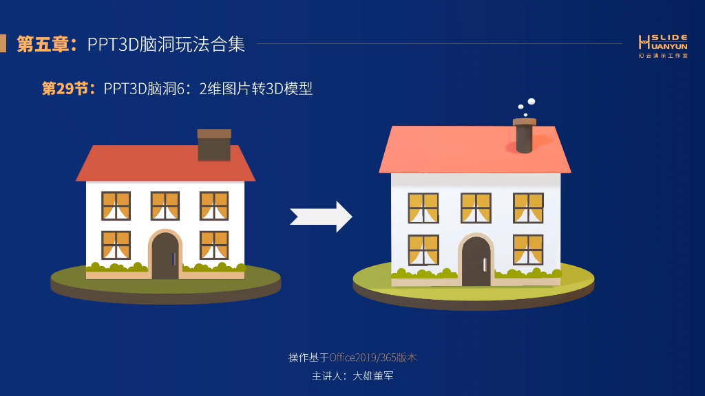 PPT3D模型玩法之一:简单的2维图片→
