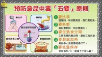 酒店安全管理知识讲座第二部分【全员学习】