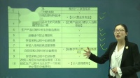 会计_原材料按实际成本核算