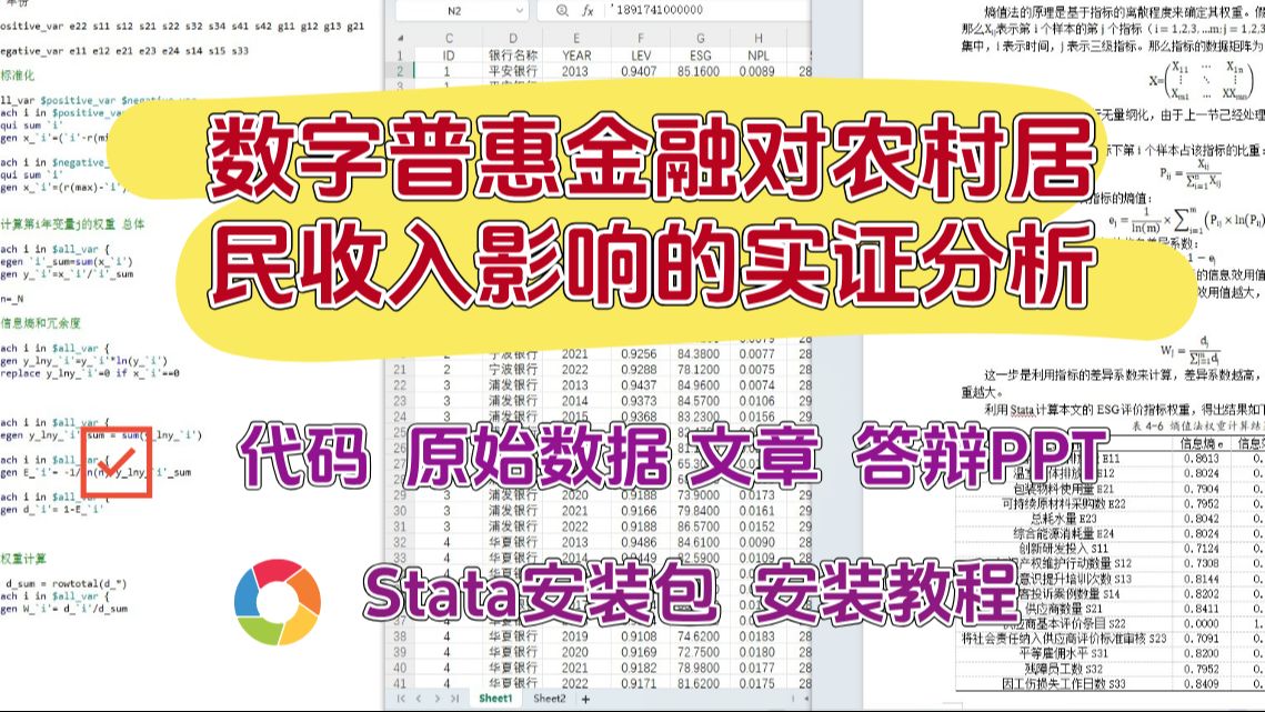 数字普惠金融对农村居民收入影响的实证分析—毕业设计Stata实证分析