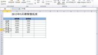 超乎想象的合并计算功能