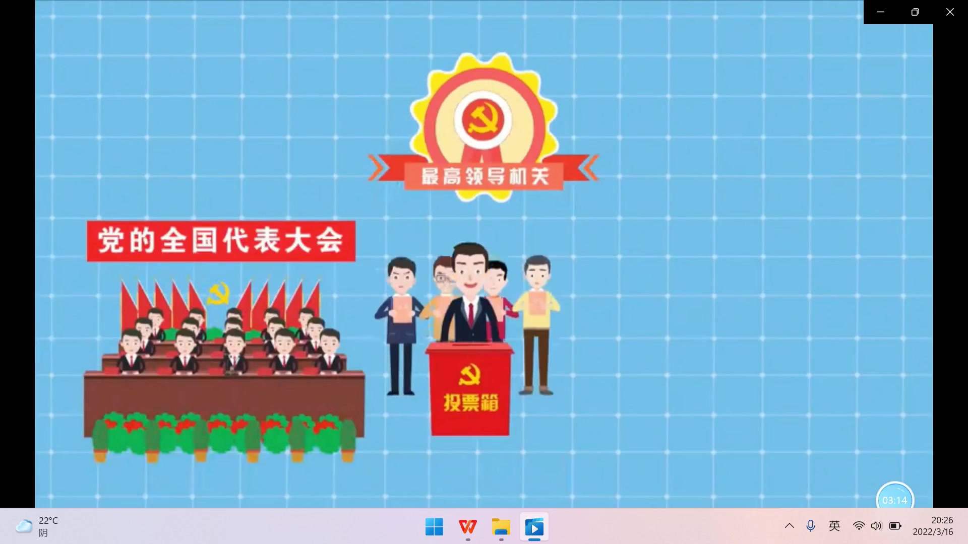 二十大和两会的区别科普-2022-5-15 21:10:37