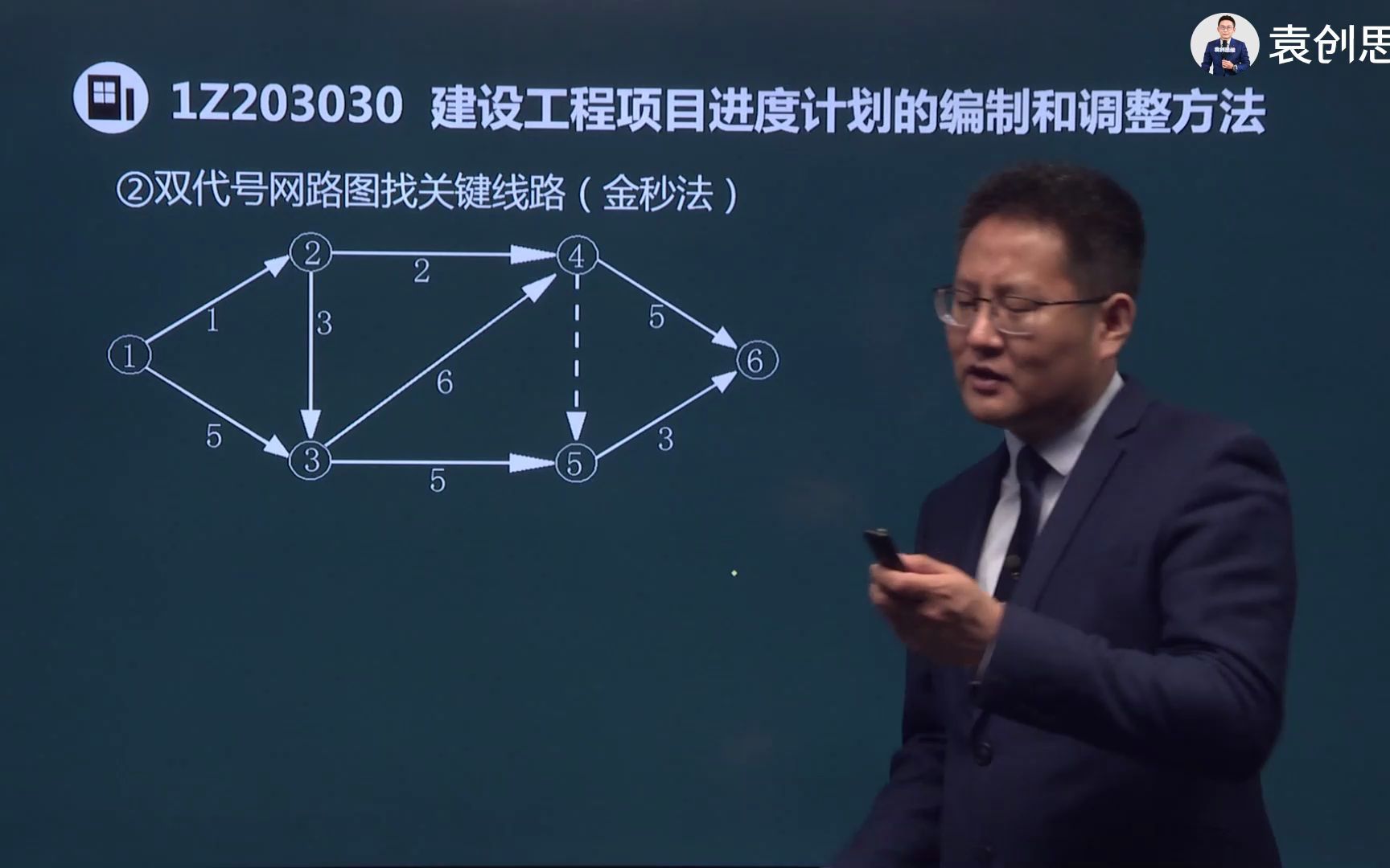 管理T25、1Z203030 建设工程项目进度计划的编制和调整方法(四)