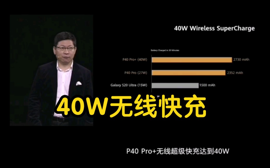 【40W无线快充!】华为P40 Pro+充电速度惊人,余承东:友商效仿我们的...