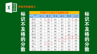 在EXCEL中一眼看出不及格的分数