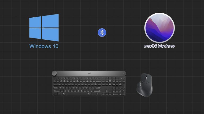 蓝牙自动连接,黑苹果和Windows双系统共用一套蓝牙键鼠