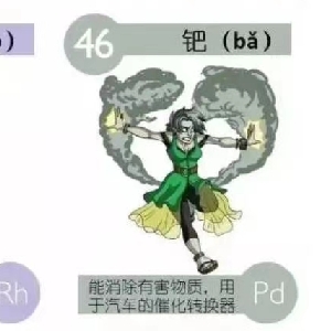 琼老师化学课 