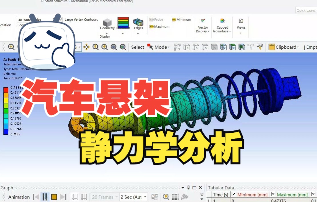 基于ANSYS的汽车悬架简易静力学分析