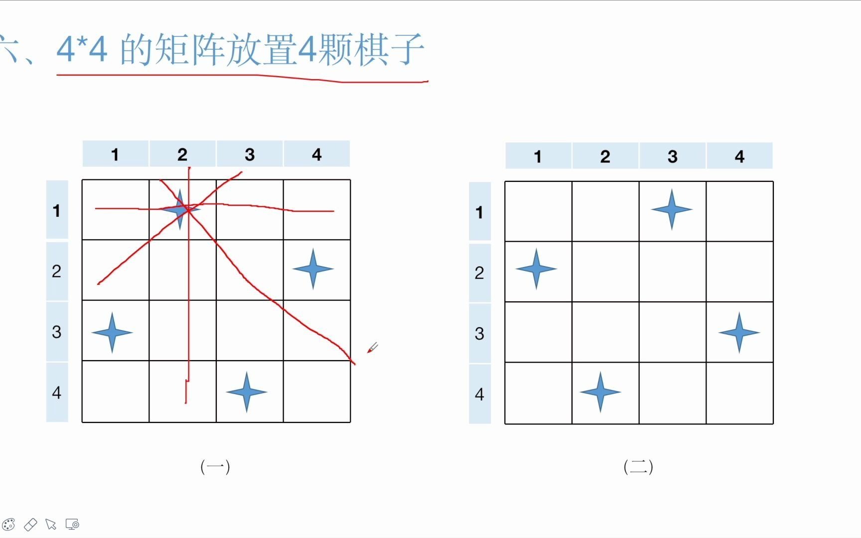2021第十二届蓝桥杯青少组省赛Python第6题(八皇后问题)
