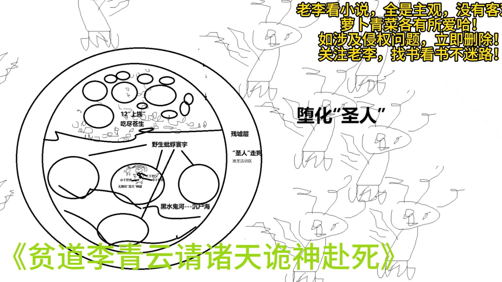 2025最无情最黑暗的诡道修仙小说!跟着老李一起看小说——《贫道李...